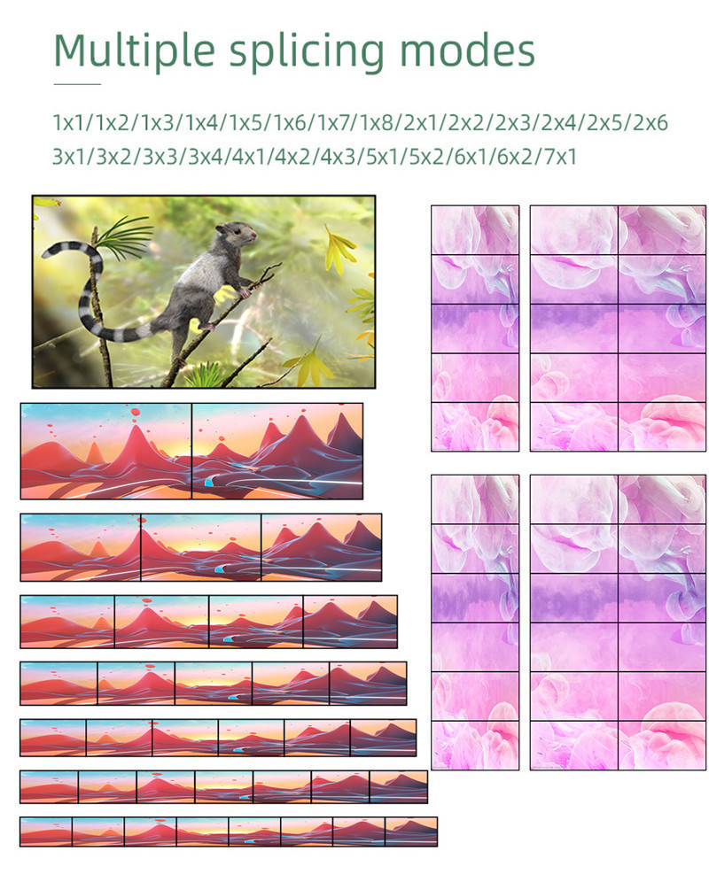 3X4 HDMI TV Video Wall Controller 2x2 2x3 3x2 4x2 4x3 5x1 6x1 2x6 2 3 4 ...