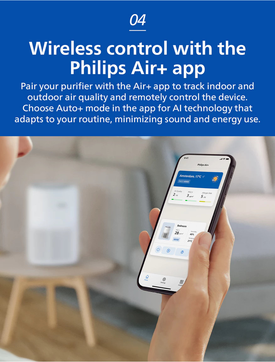 Philips Smart Air Purifier Air Cleaner AC0950/10 AC0950 | Shopee Malaysia