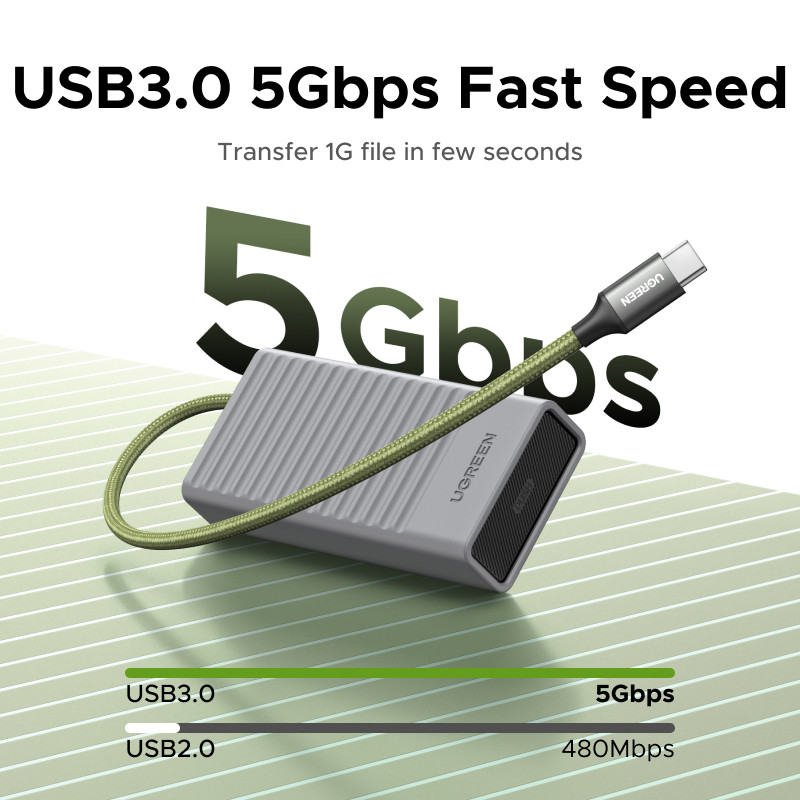 UGREEN USB C Card Reader Case SD TF SIM 12 Slots Memory Card Storage ...