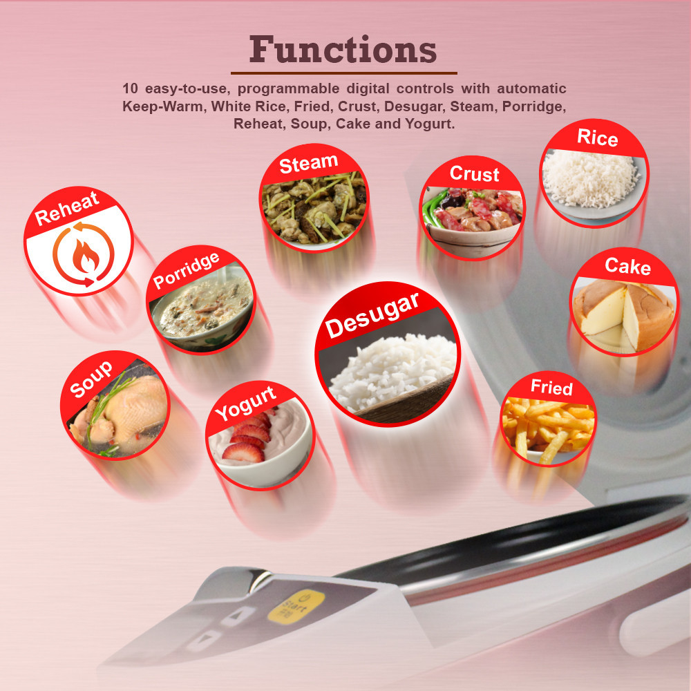 Primada Desugar Smart Rice Cooker PSC50D | Shopee Malaysia