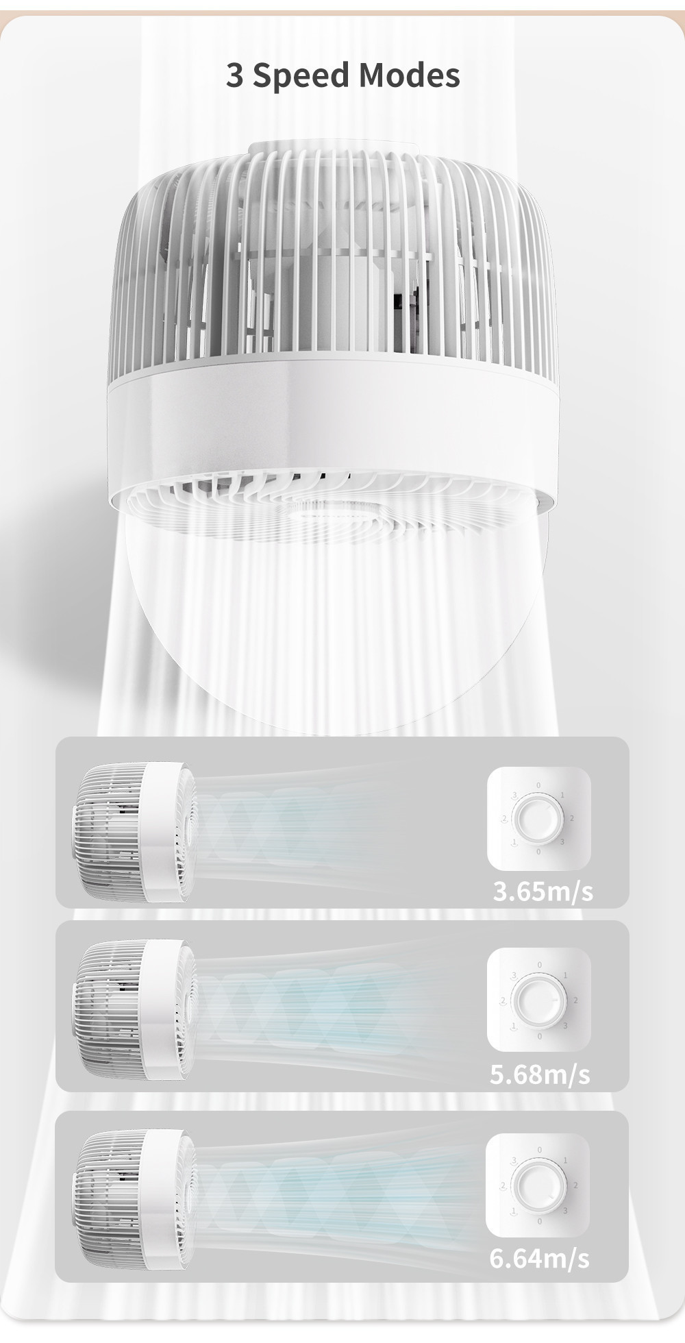 Simplus Air Circulation Fan | Household Vertical | Standing Fan ...