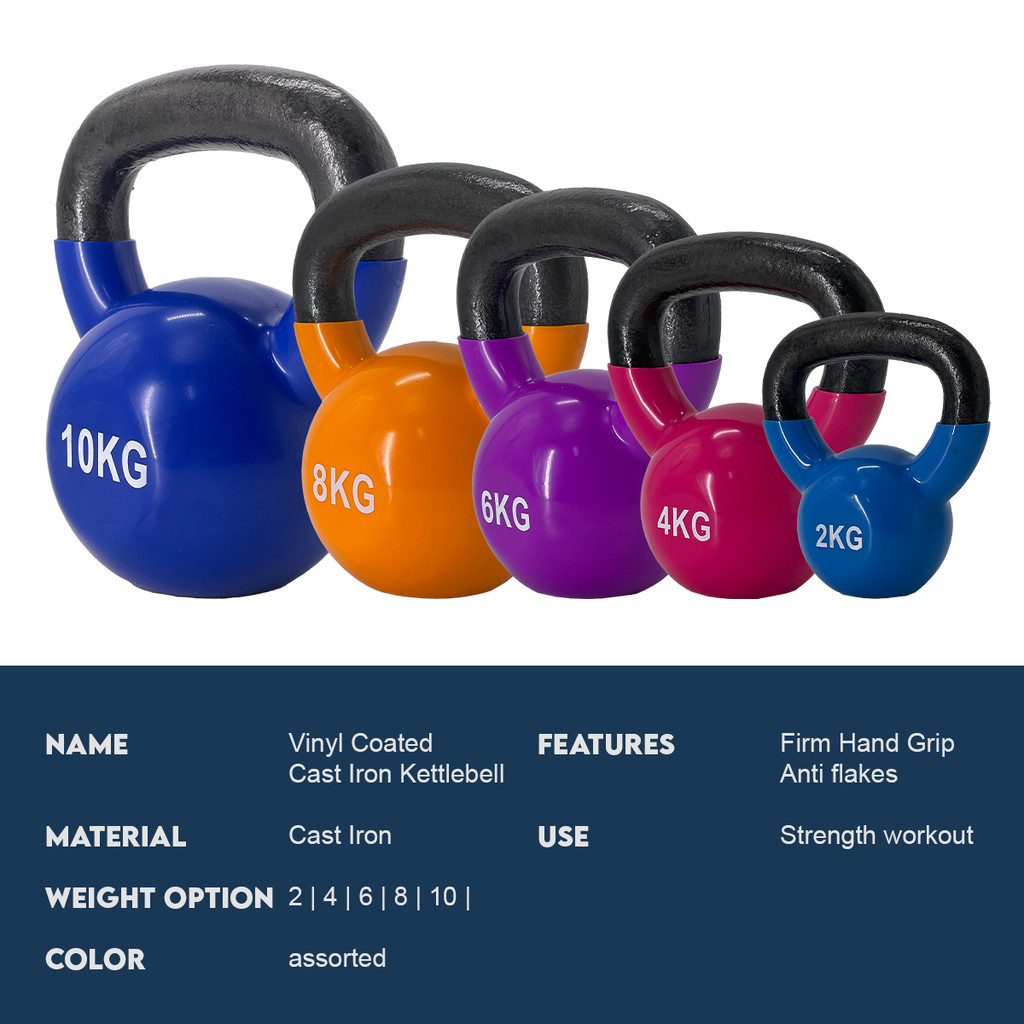 Clearance Vigor Fitness Vinyl Coated Cast Iron Kettlebell (2 to 16kg ...