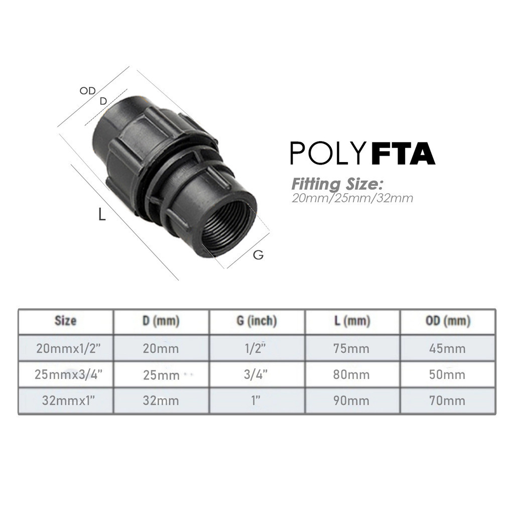 Poly Fitting Poly Pipe Connector HDPE Poly Pipe Fitting Sambungan Paip ...
