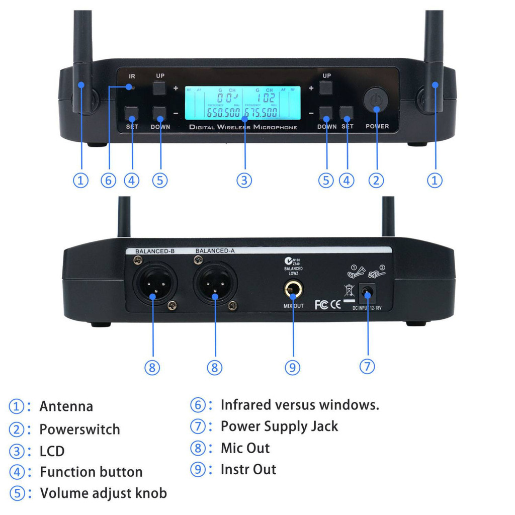 Wireless microphone GLXD4 a tow two UHF infrared frequency conference ...