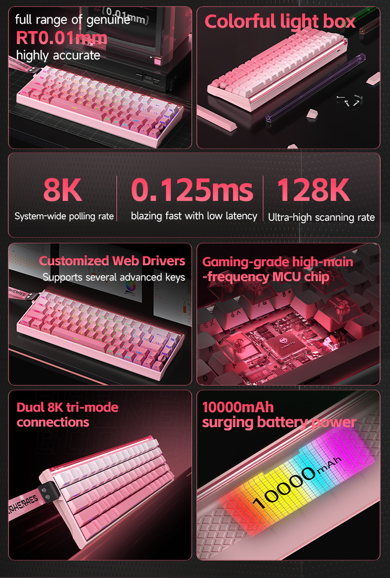 Wireless Bluetooth Mechanical Keyboard Magnetic Axis Hot Swap Customized RGB Light Box TTC ...