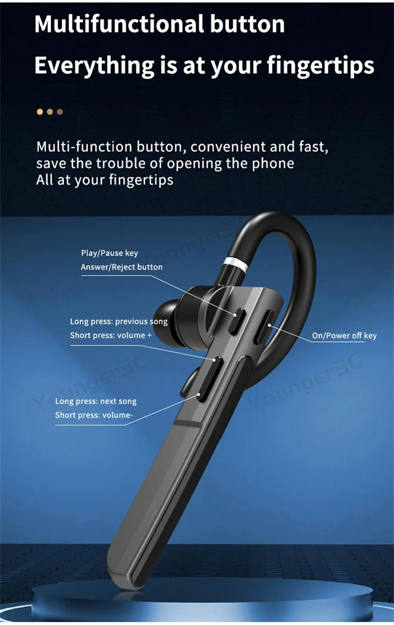 180° Rotating Smart Voice Controlled Bluetooth Headset With Digital ...