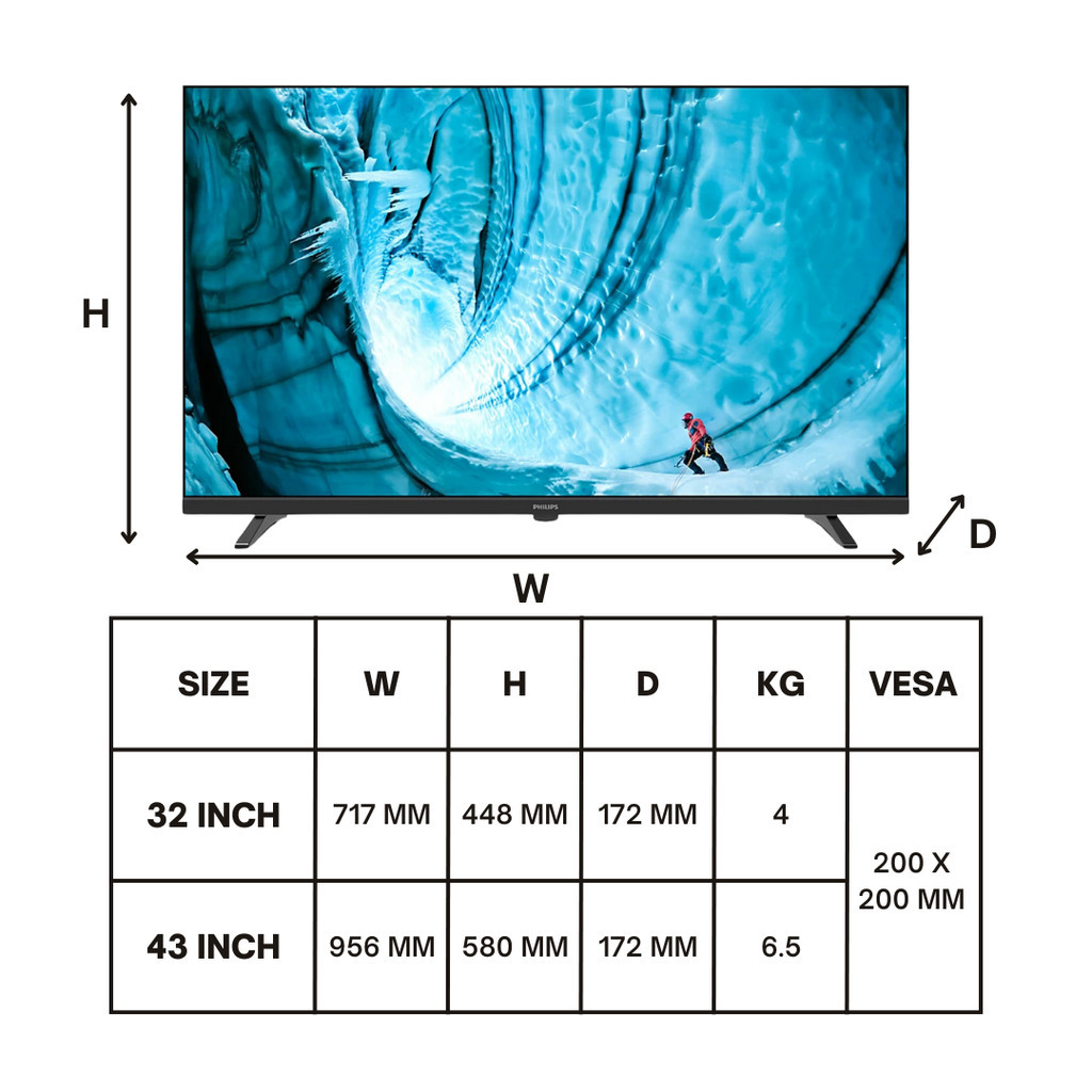 Philips 32 Inch HD | 43 Inch Full HD LED TV 32PHT5009/68 43PFT5009/68 ...