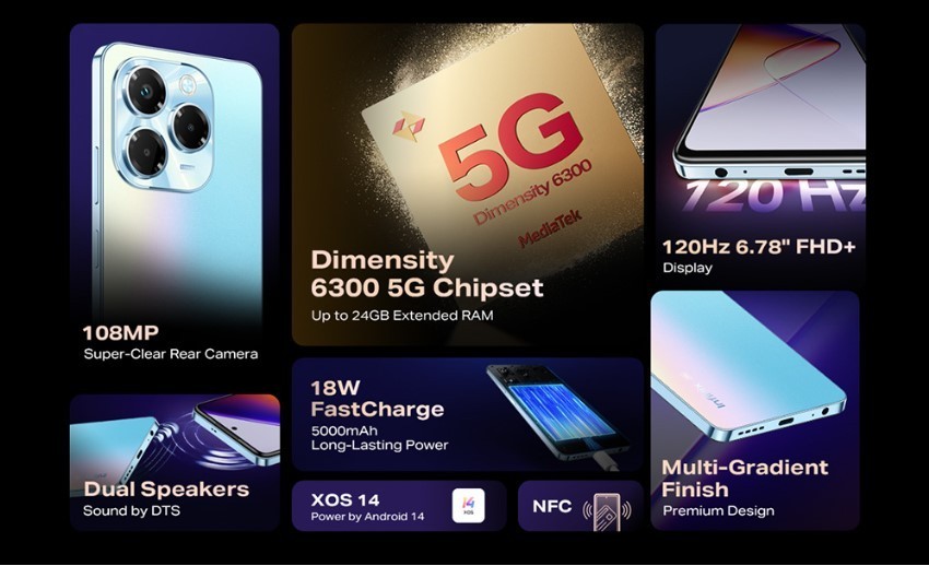 Infinix Note 40X 5G Smartphones | 6.78" FHD+ Display | Dimensity 6300 ...