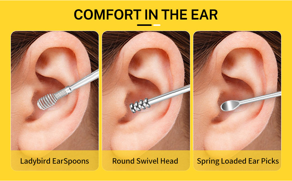 Ear Cleaning Kit,Earwax Cleaner Tool Set,2024 New Ear Cleaner,Earwax ...