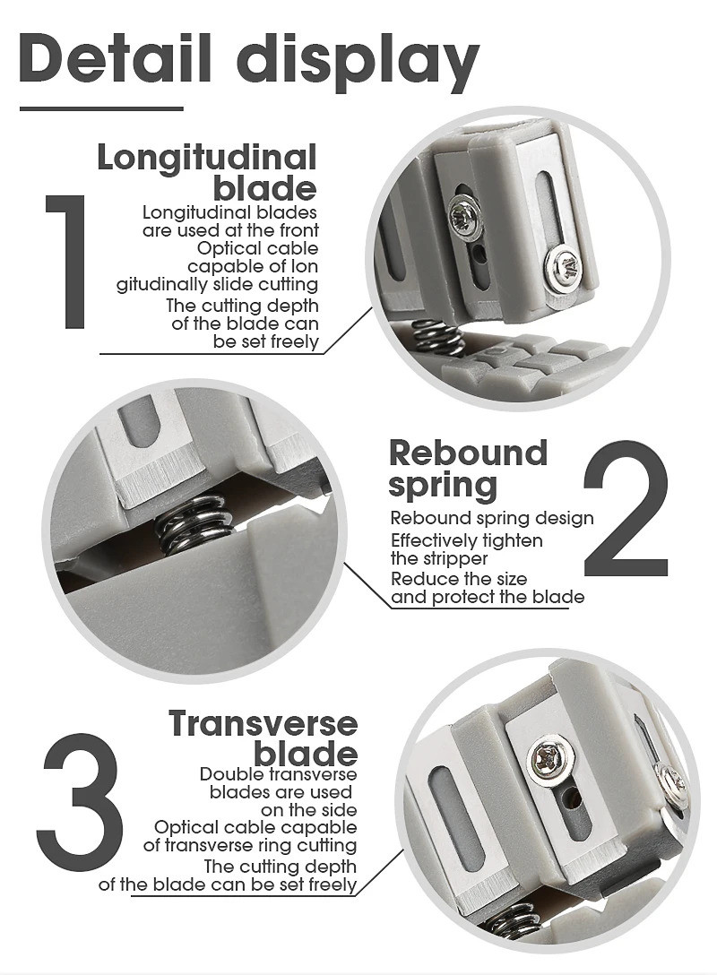 45-162 45-163 45-165 Fiber Optic Stripper Coaxial Cable Stripper ...