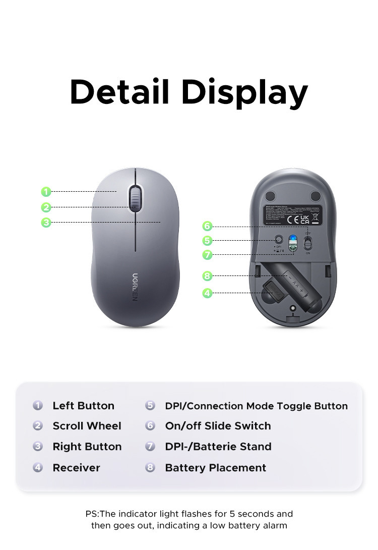 UGREEN Wireless Mouse 3 Button Silent Clicking 2.4G USB 4 Level DPI ...