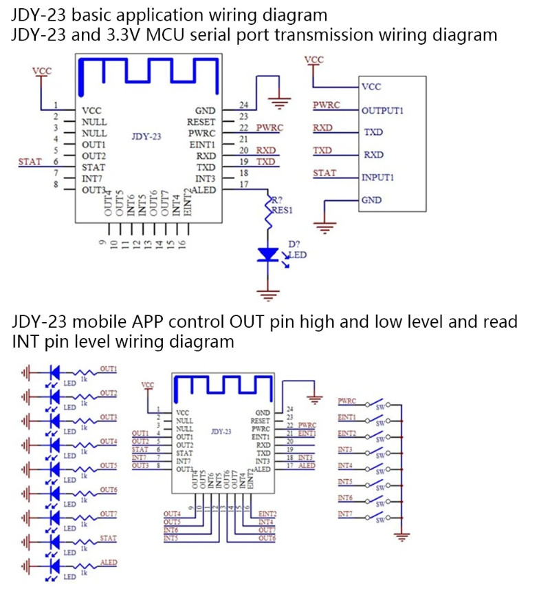 JDY-23 Bluetooth 5.0 Module BLE5.0 Bluetooth Transparent Transmission Bluetooth Digital ...