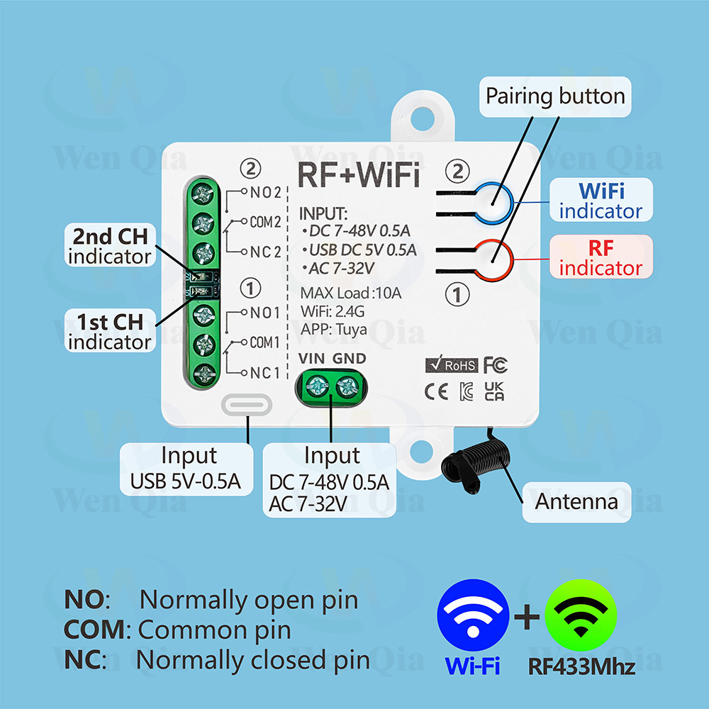 2CH Smart Light Switch Tuya,WiFi & RF Remote Control Module,USB 5V DC 12V 24V 48V,work with ...