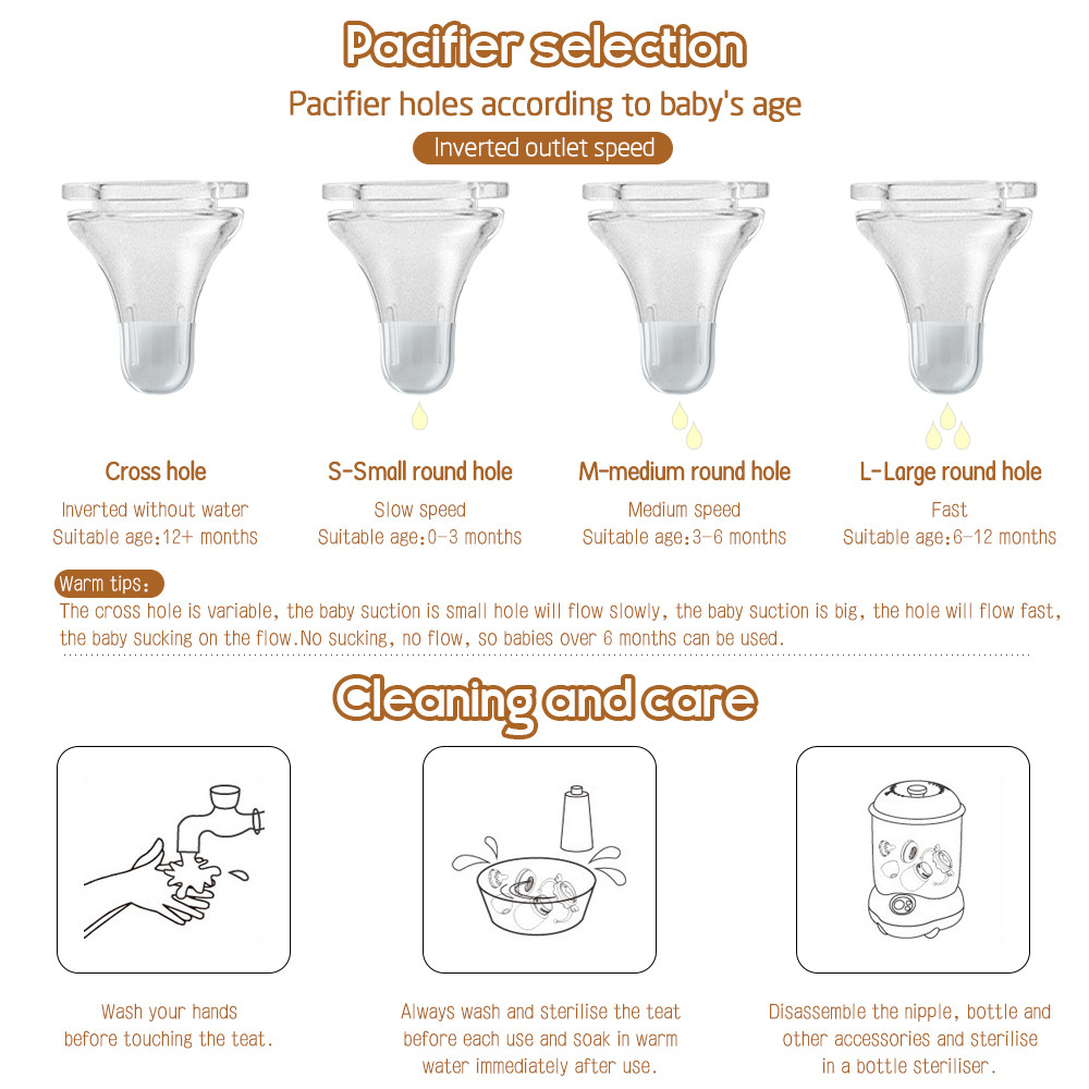 LAKOE 3.8CM Puting Botol Susu Standard Slim Neck Teat Puting Baby Silicone Frosted Pacifier ...