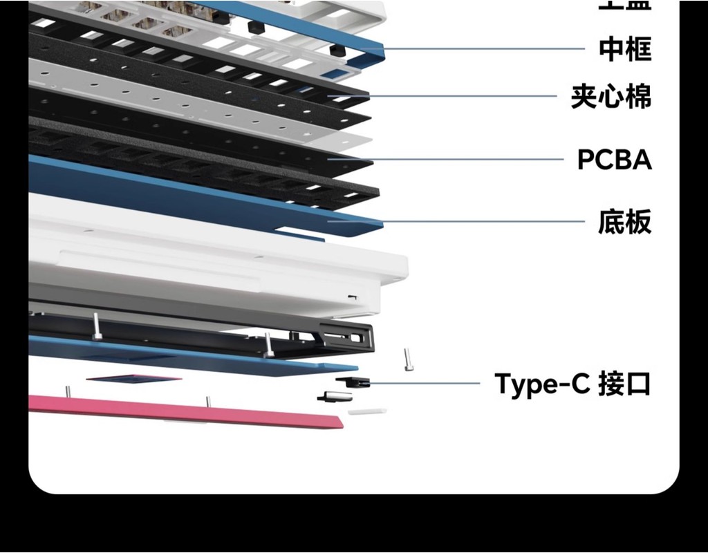 Keyverse infi75 keep out mechanical keyboard the third mock examination ...