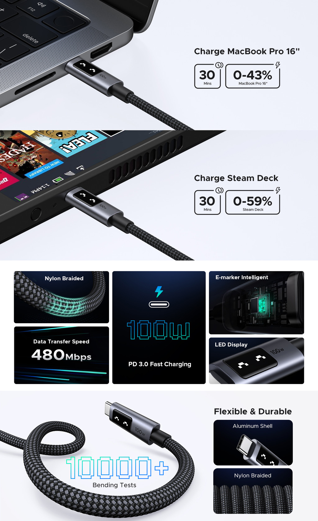 UGREEN UNO USB C to USB C Cable 5A PD 100W E Marker Fast Charging Type C iPhone 16 iPad Macbook ...