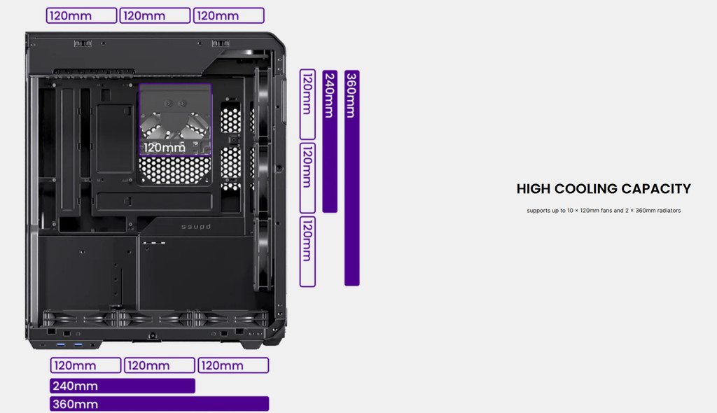 SSUPD XHUTTLE DUAL CHAMBER ATX PC CASE - BLACK | Shopee Malaysia