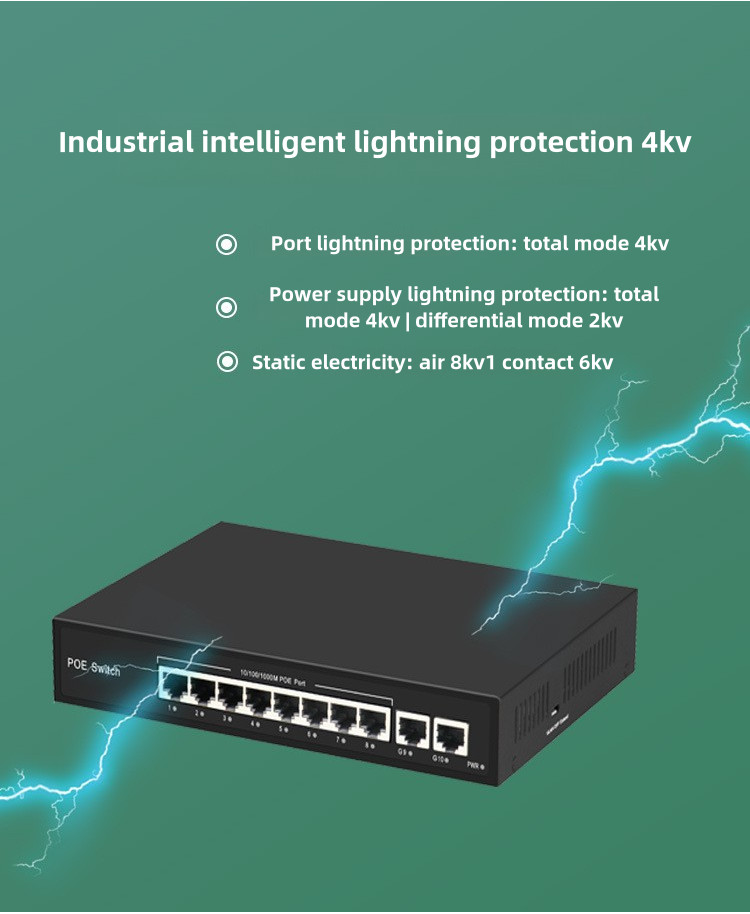 19-port Standard POE Switch 16+2+1 SFP Light Port 100 Gigabit Network ...