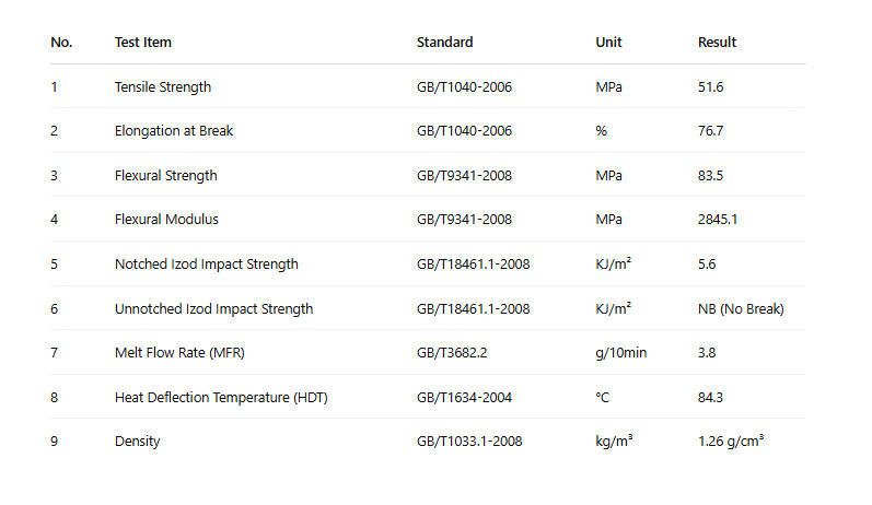 Smith3D PC CF Filament 1kg 1.75mm, Polycarbonate Carbon Fiber Filament ...
