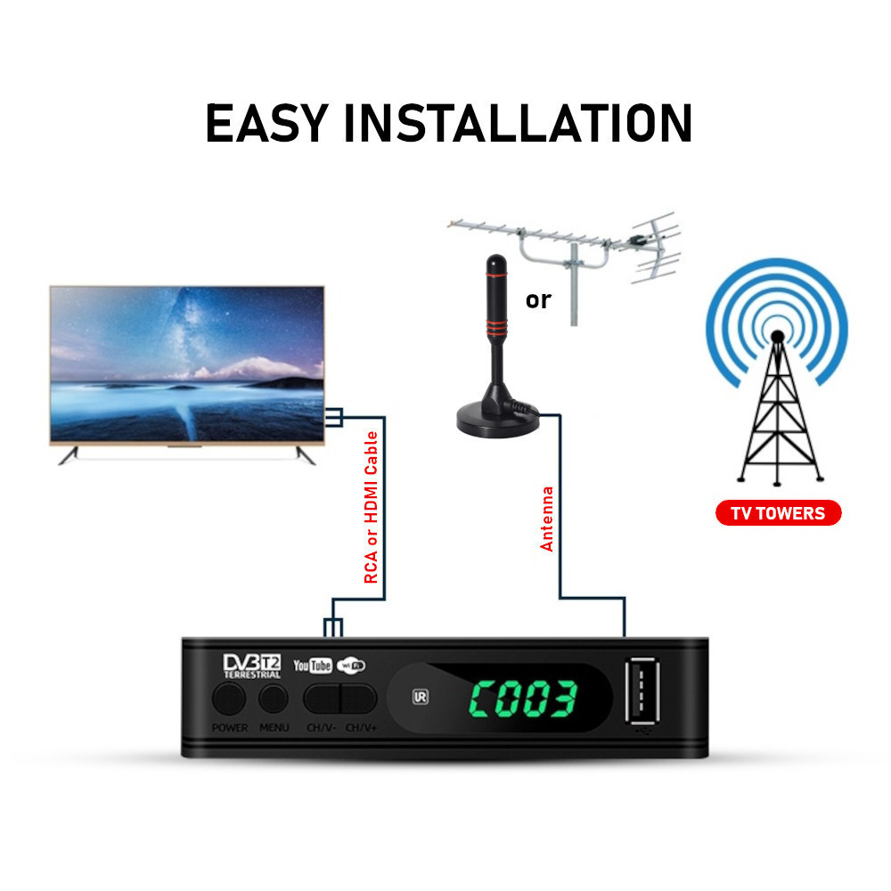 【local Stock】DVB T2 Myfreeview HD1080p Digital Set Top Box MYTV Decoder ...