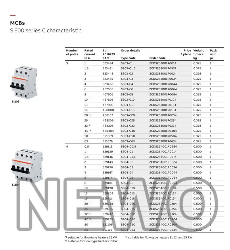 Original ABB S200 S201 S202 S203 S204 C Type 1P 2P 3P 4P Miniature Circuit Breaker SSeries 1A 2A ...