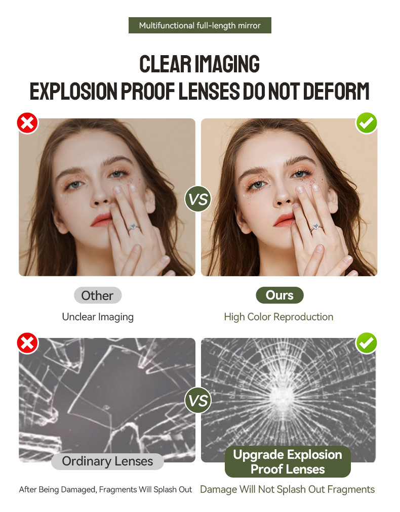 MOK 168/188CM Mobile High-Definition Imaging Full Body Mirror Angle ...