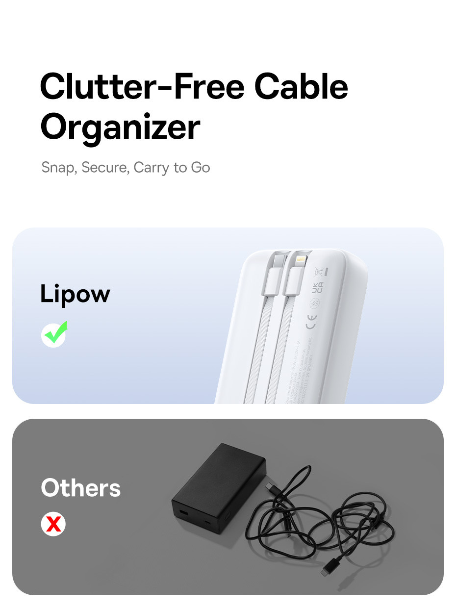 Baseus Lipow Dual-Cable Power Bank 20000mAh 22.5W with Digital Display ...