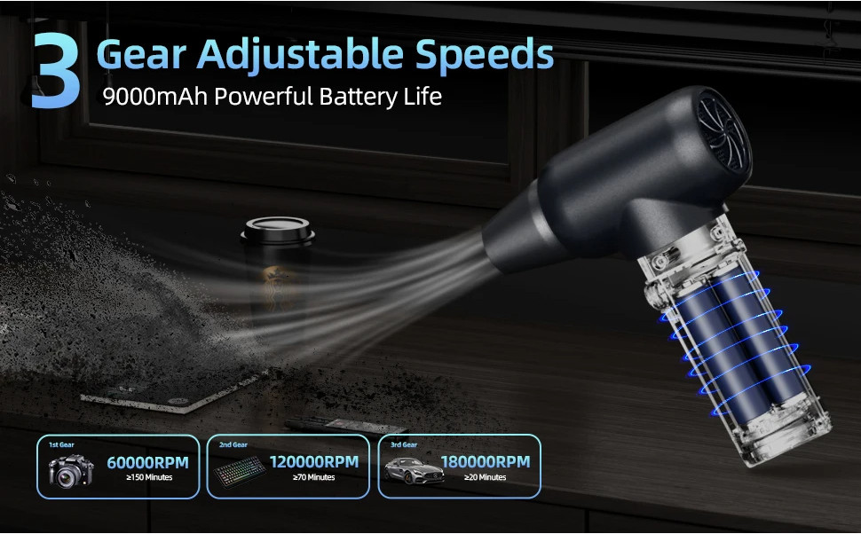 Turbo Jet Fan 180,000RPM Wind Speed 50m/s Powerful Mini High Speed ...