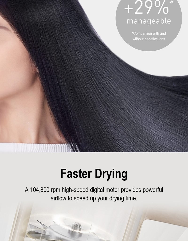 Panasonic Ionity Hi-Speed Hair Dryer | Fast Drying | Tangle Free Hair ...