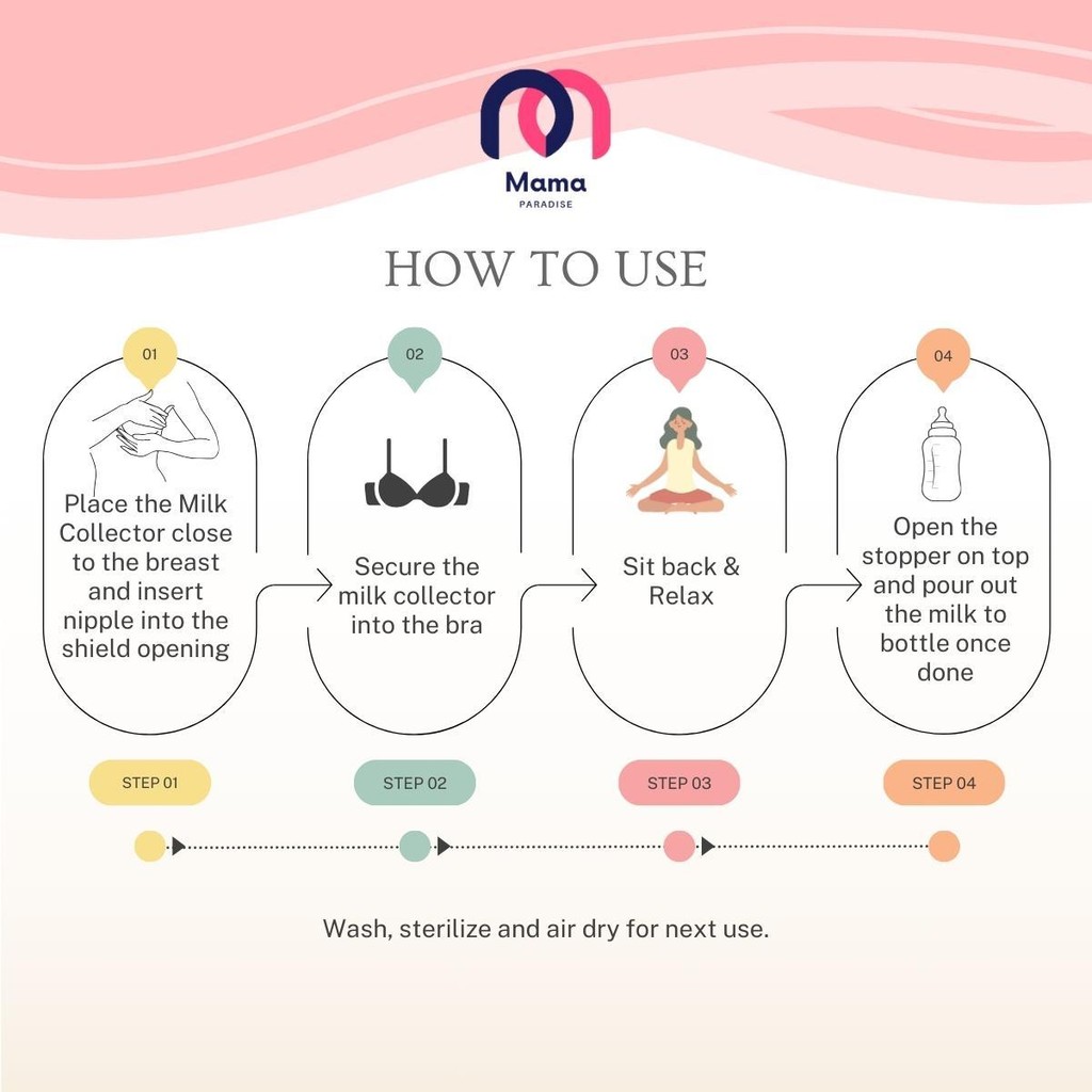 MIMO Milk Collector | Shopee Malaysia