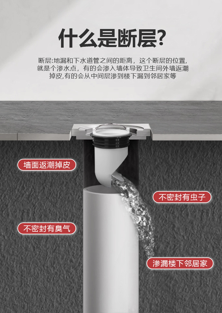 [Ready Stock] Broken Layer Extended Floor Drain Inner Core Extension ...