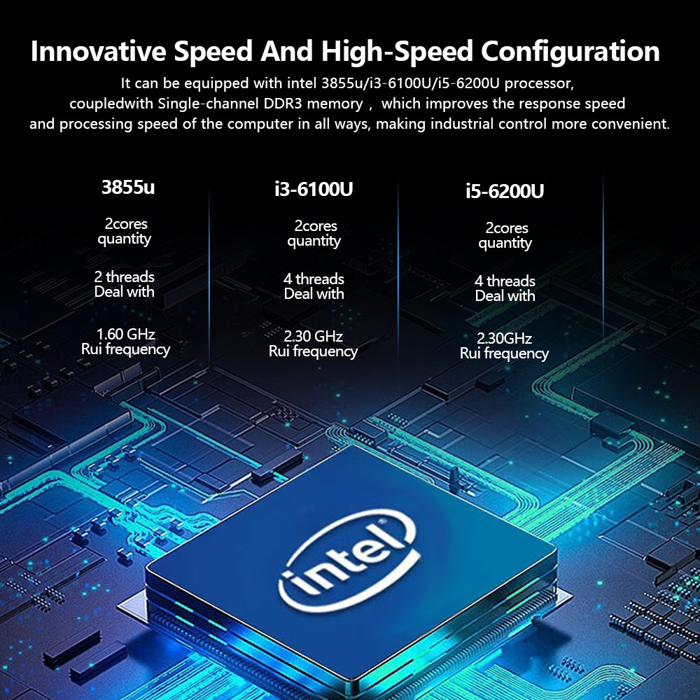 New style Mini PC Intel 3855U/i3-6100U/i5-6200U 6*RS232 DDR3 8USB 6COM ...