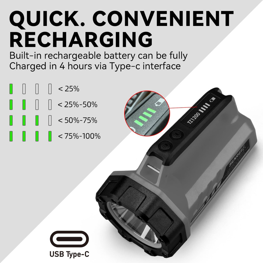SUNREI TZ1200 Multipurpose Long Distance Flashlight Emergency Outdoor ...