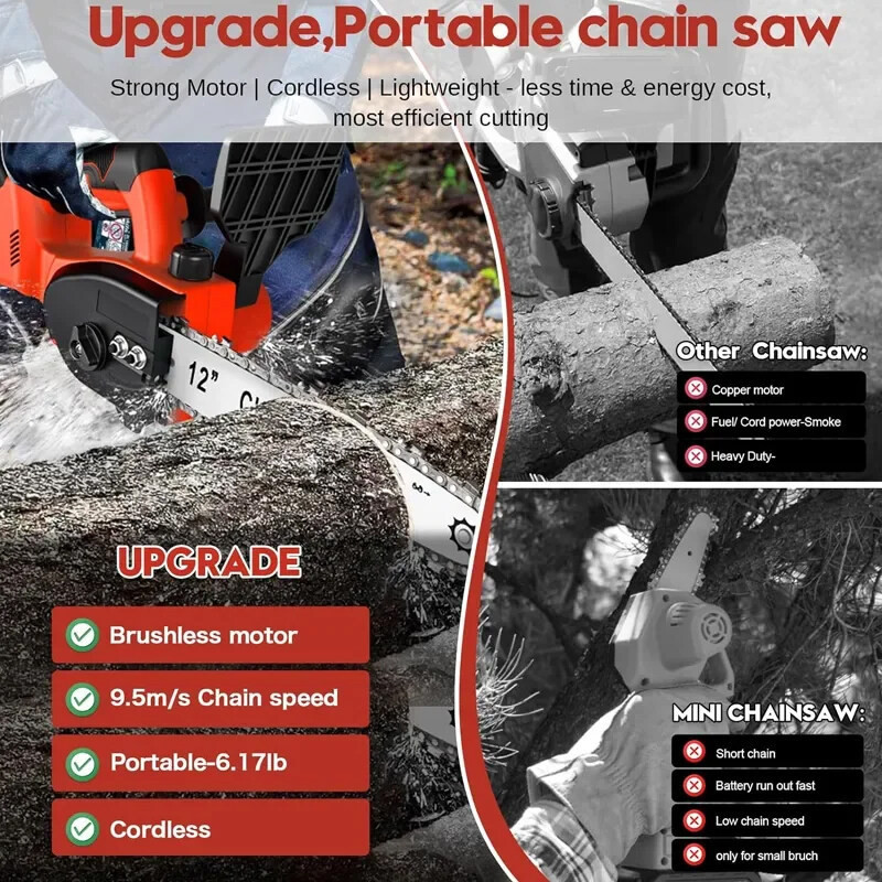 Cordless Chainsaw Gergaji Elektrik Mesin Potong Pokok Saw Electric ...
