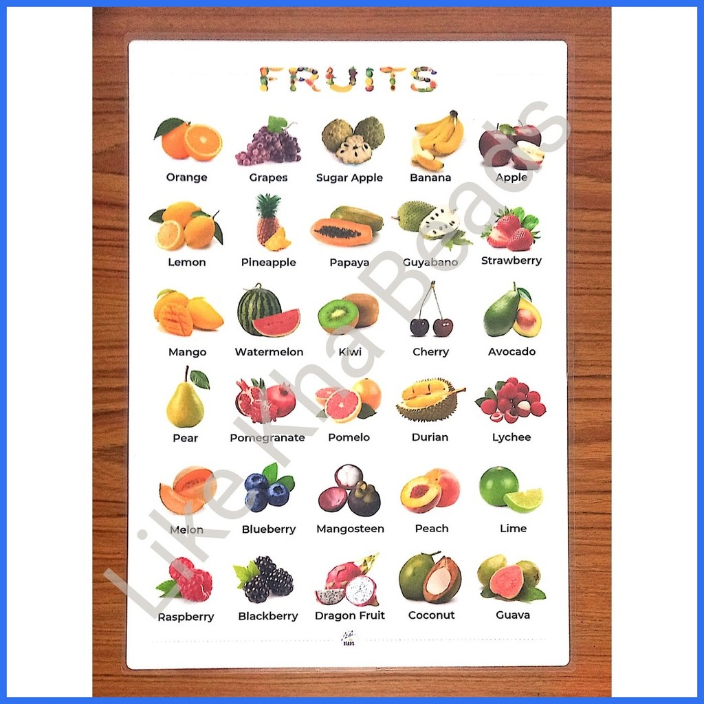 Laminated Big chart Fruits Educational Chart for kids, A3 Chart, Wall ...