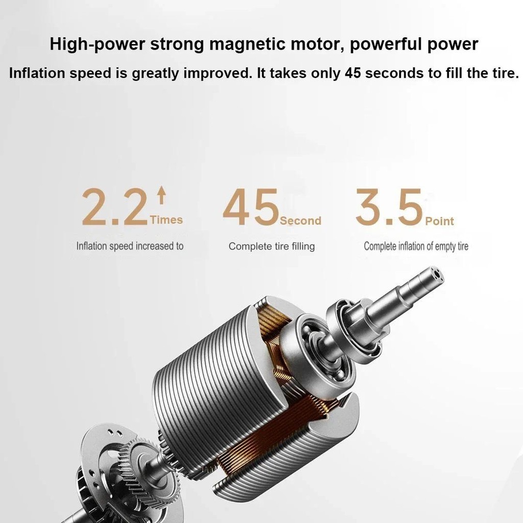 Xiaomi Mijia Air Pump 2 Pro Portable Electric Air Compressor 150psi High Pressure Multifunction ...