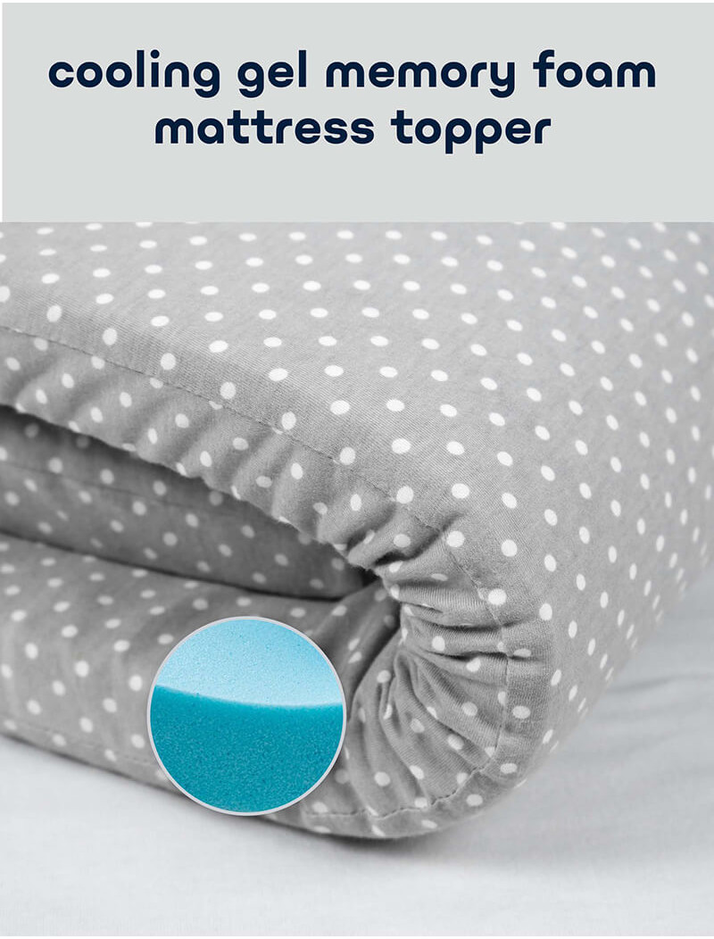 Comfy Living 4in1 Bedding Set (include Pillow + Bolster + Mattress ...