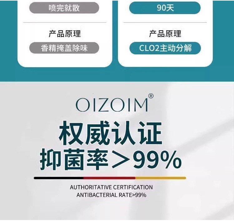 【Ship In 24h】香薰 去异味神器 分解异味[Shit Is Fragrant] Remove Urine Odor Handy ...
