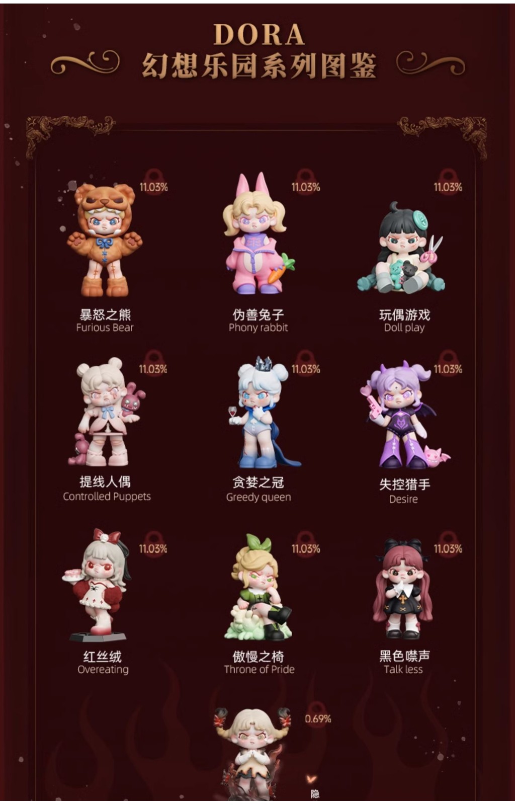 Dora An Ideal World Series Blind Box Cute Figures TNT SPACE 【100% ...