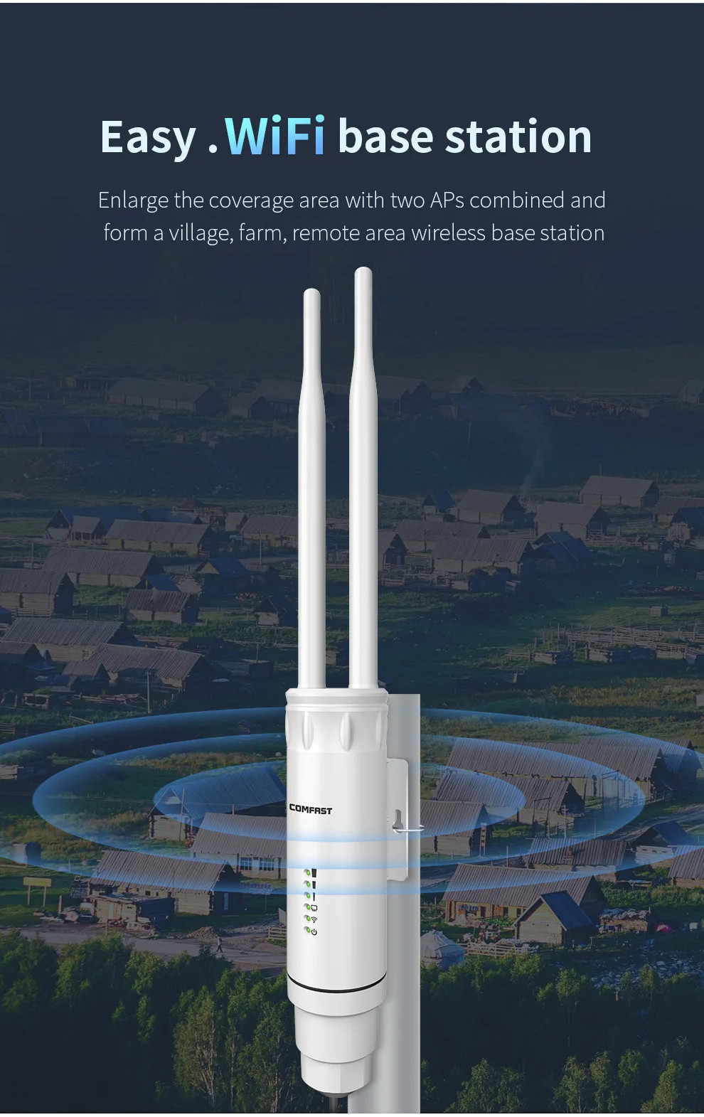 AC1200 Outdoor WIFI Router/Access Point for piso wifi Dual Dand 2.4Ghz ...