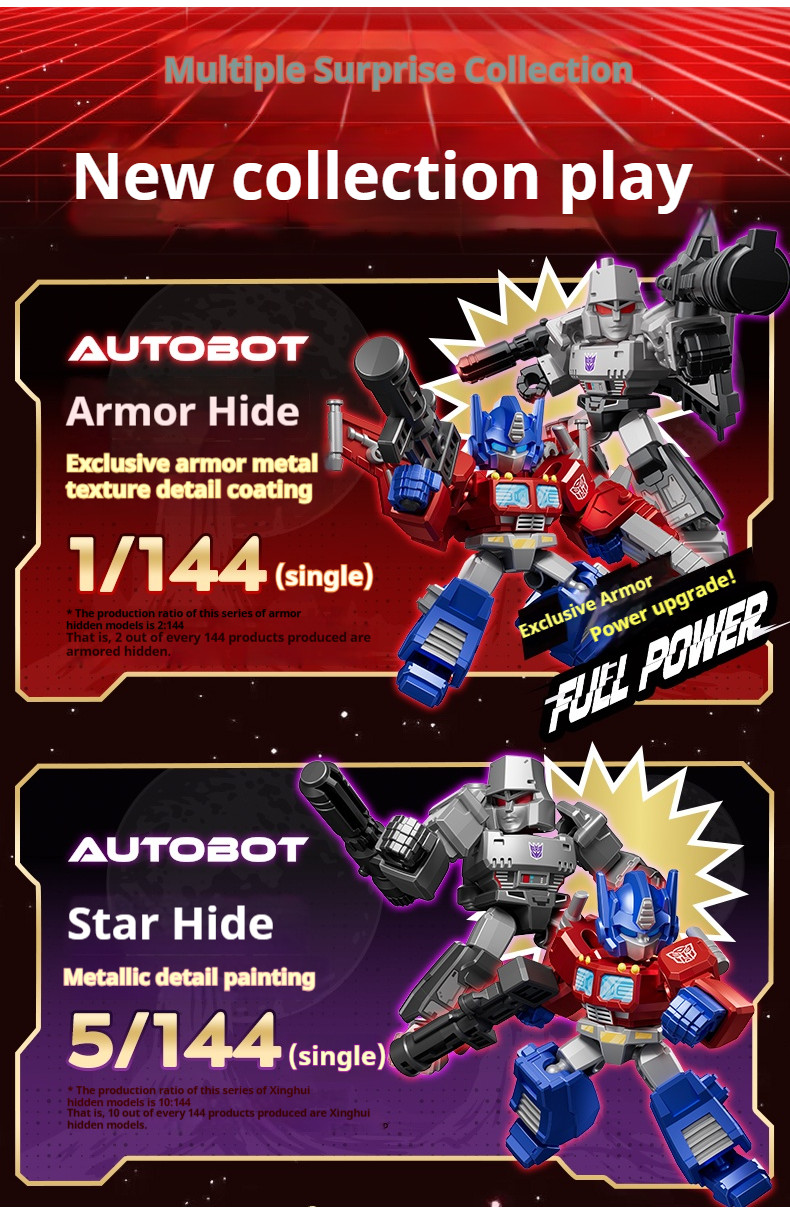 Pluco Building Block Man Genuine Transformers Star Edition NO.1 Mini ...