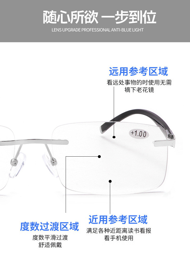 High Quality Rimless Progressive Lens Eyeglasses Grade Look Near And ...