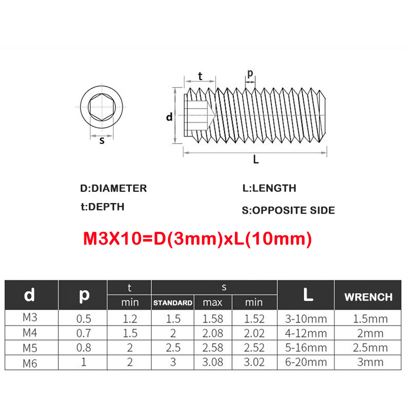 Brass Set Screw with Cup Point M2 M2.5 M3 M4 M5 Headless Hex Socket ...