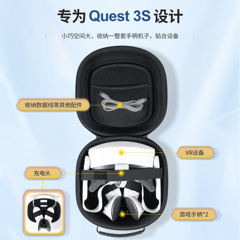 【BAG】For Meta Quest 3S host storage bag Quest 3/2 storage portable bag ...