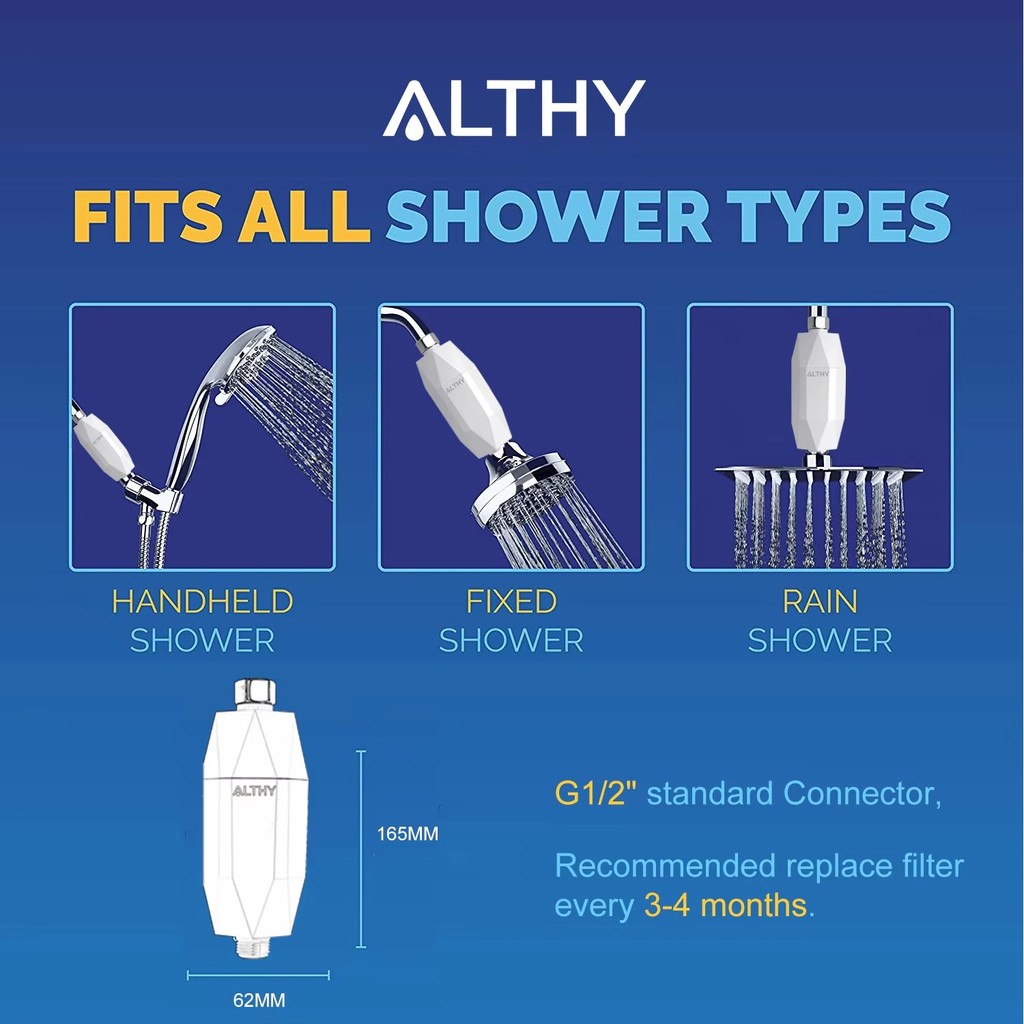 ALTHY High Output Vitamin Revitalizing Shower Filter - Reduces Dry ...