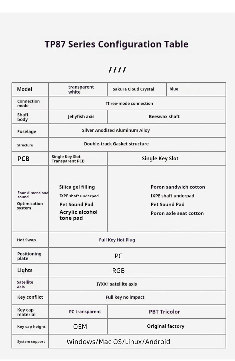 IYX Tp87 Three Mode Wired Bluetooth Wireless Rgb Full Key Hot Swappable ...