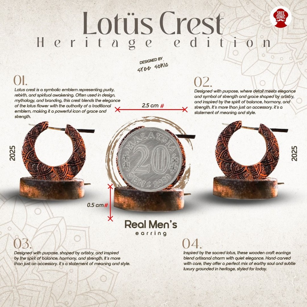 Sree Sonic New | Lotus Crest-Classic Edition Earring | (Old Coin 50 ...