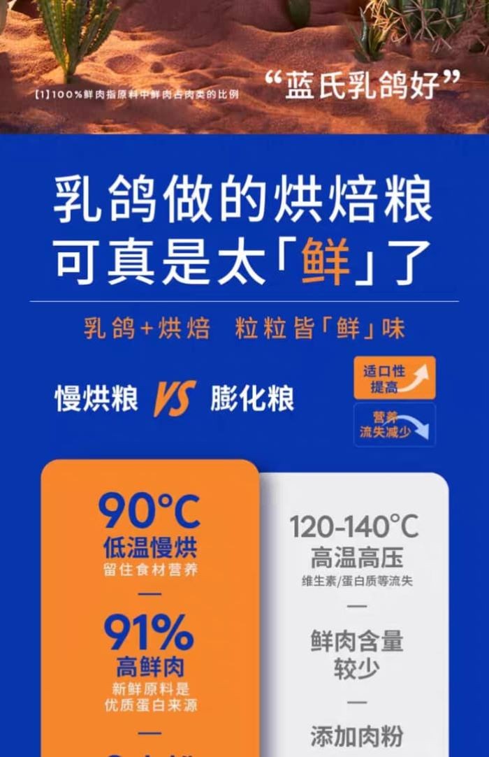 Legend Sandy 蓝氏 Complete Cat Food Freeze-Dried Raw Animal Protein Beans ...