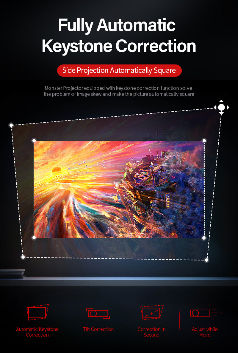 MONSTER O500 Android 1080P Full HD Projector Home Cinema 4K Decoding ...