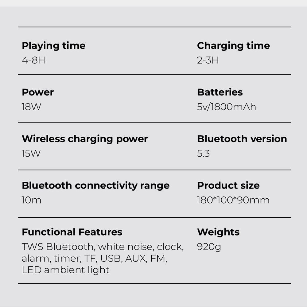 SonicGear Pandora Luma 5 Bluetooth FM Radio Clock Wireless Charging ...